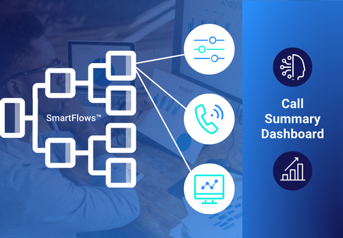 IntelePeer Announces New AI-Powered Analytics Engine for SmartFlows Platform